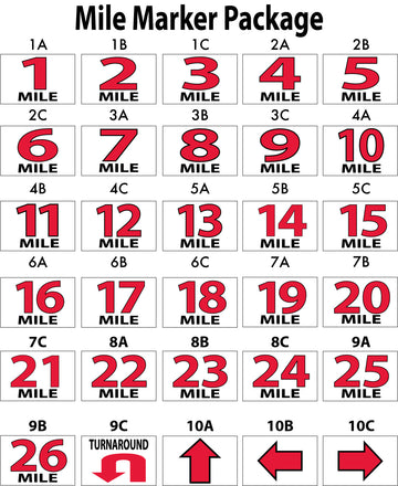 Race Signs, Arrows, Event Signs – Same Day Sign